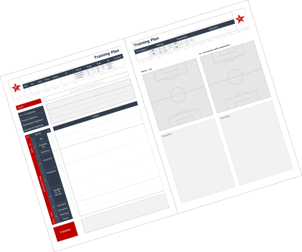 Training Structure – FC Red Star New Zealand Academy