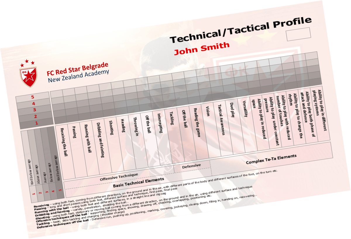 TE/TA Assessment – FC Red Star New Zealand Academy