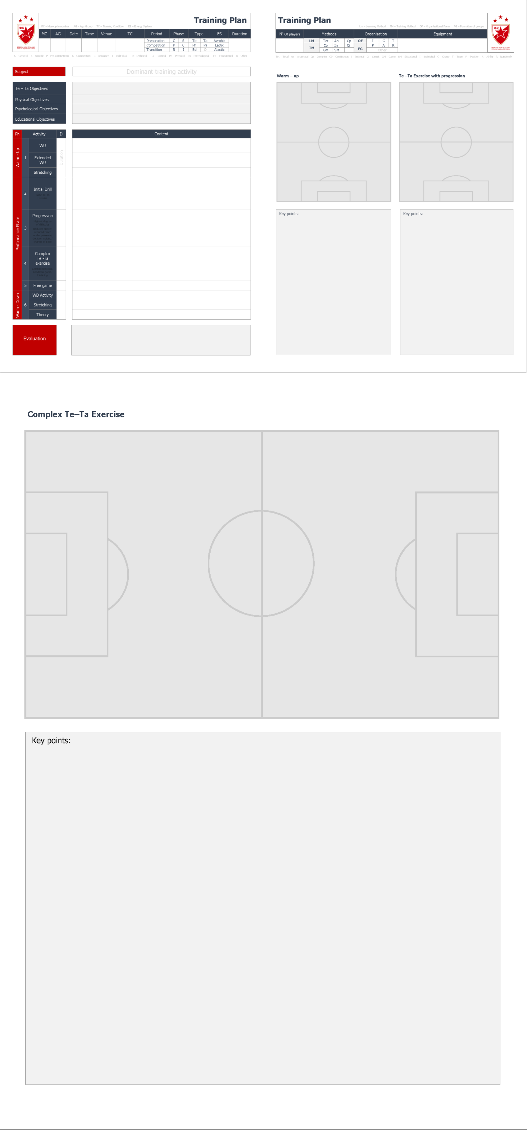 Training Structure – FC Red Star New Zealand Academy